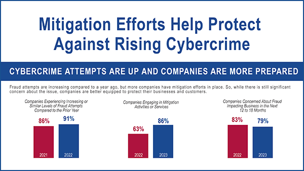 ALTA - Cybersecurity